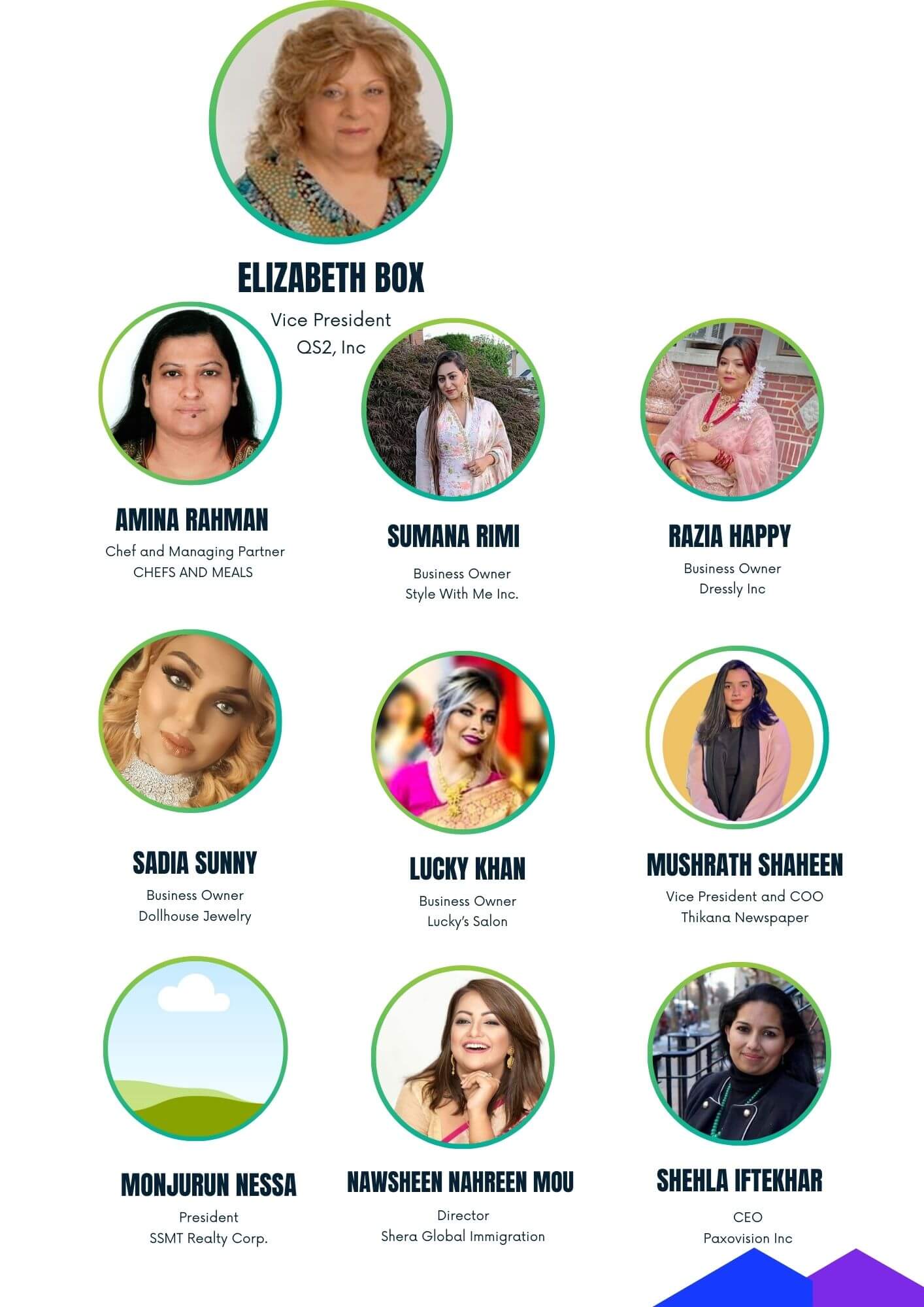 Award Winners - USBCCI Women Entrepreneur Award